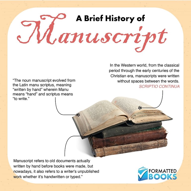 How To Format Your Manuscript Professionally | Formatted Books